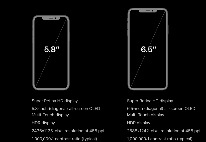 iPhone XS Max Galaxy Note 9'dan bayrağı devraldı - ShiftDelete.Net