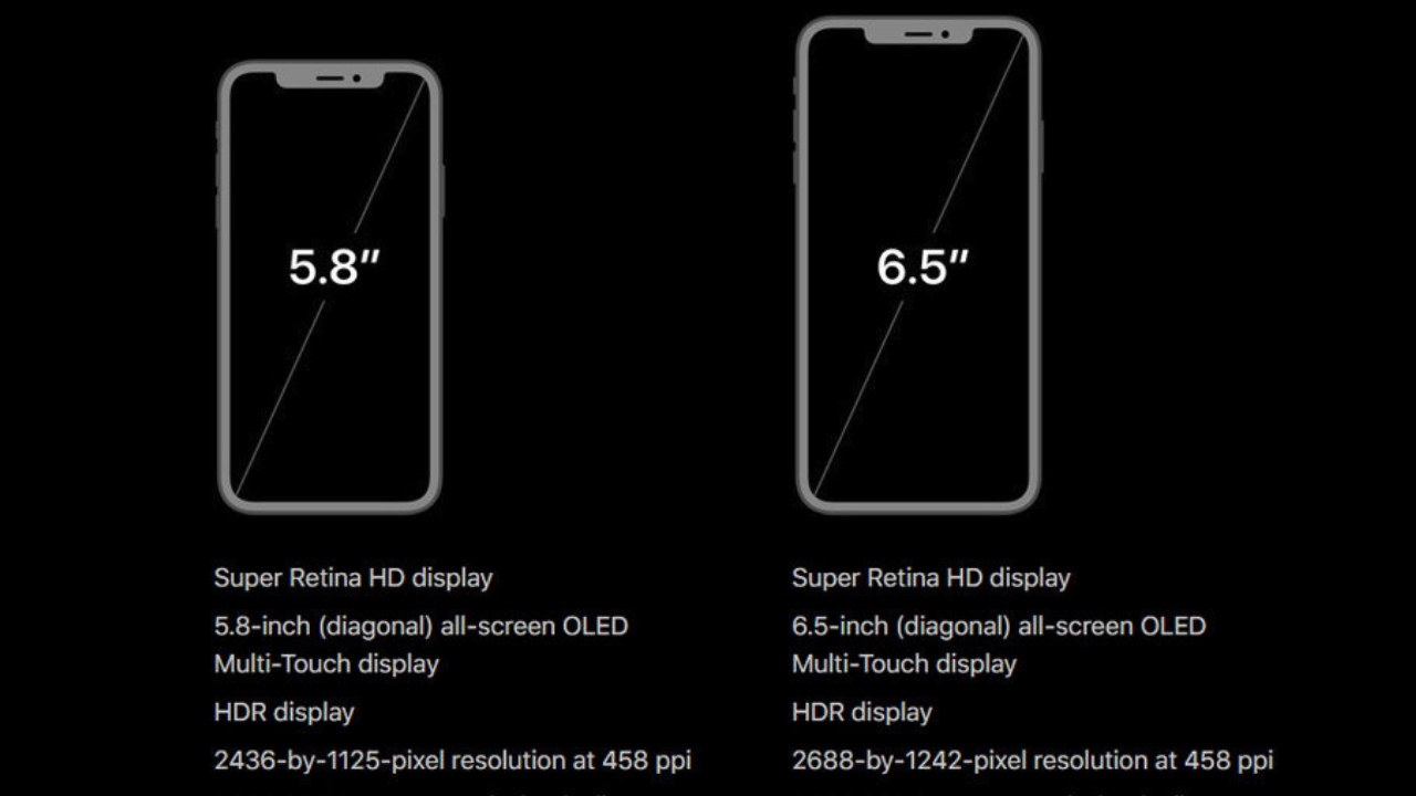 Apple iPhone XS ekran boyutu davasıyla karşı karşıya! - ShiftDelete.Net