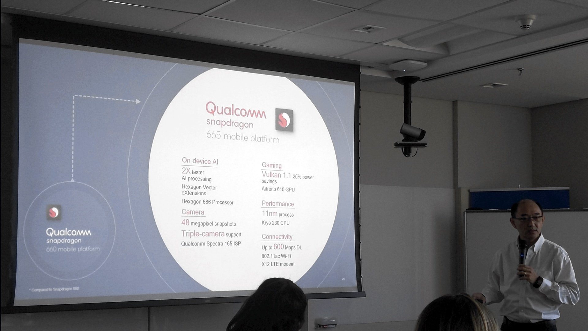 Qualcomm Snapdragon 665, 730 ve 730G tanıtıldı! - ShiftDelete.Net