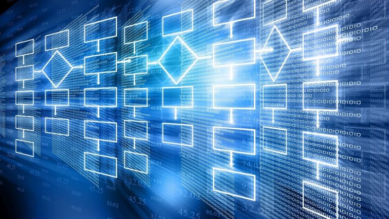 Algoritma nedir & Algoritma ne demek? - ShiftDelete.Net