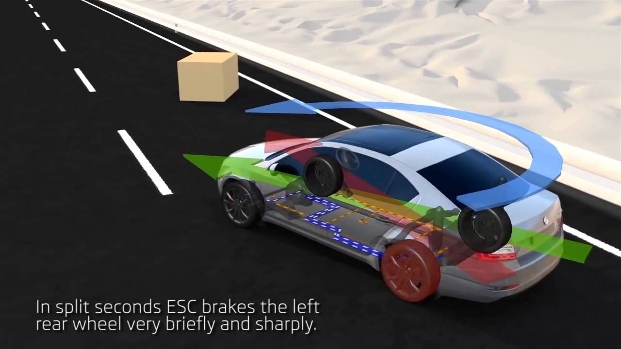 ESP nedir? - ESP ne işe yarar? - Teknoloji Haberleri - ShiftDelete.Net