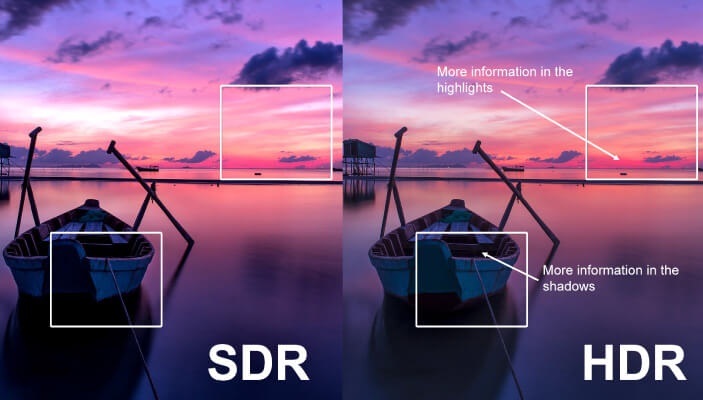 HDR nedir & HDR ne demek? [Detaylı Rehber] - ShiftDelete.Net