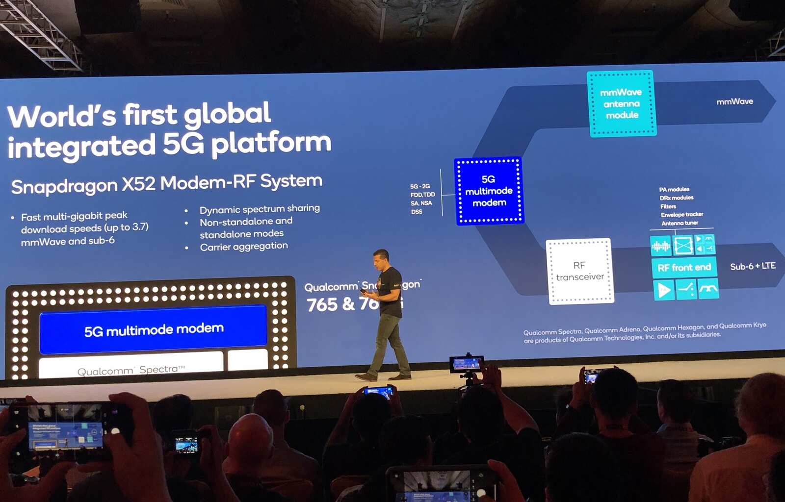 Snapdragon 865, Snapdragon 765 ve 765G tanıtıldı - ShiftDelete.Net