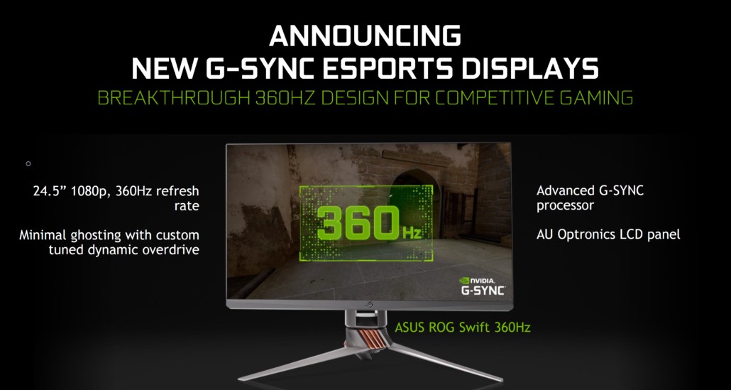 Dünyada ilk: NVIDIA ve Asus 360 Hz monitör tanıttı - ShiftDelete.Net