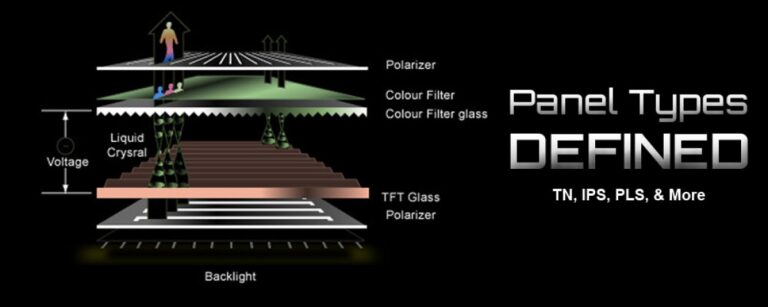 En iyi panel türü hangisi? TN vs IPS vs VA panel! - ShiftDelete.Net