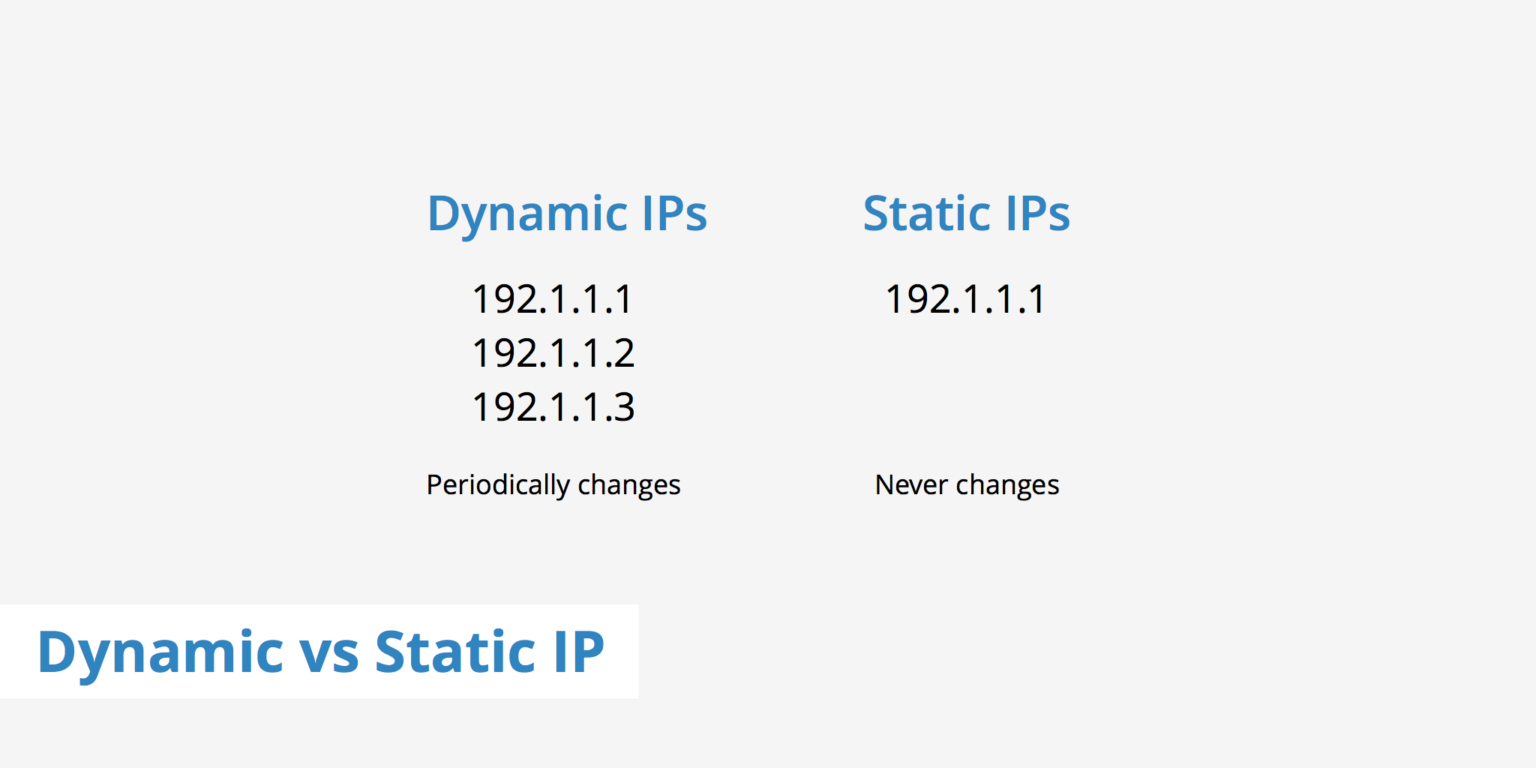 Statik IP adresi nedir? Dinamik IP arasındaki farklar neler ... Statik IP adresi nedir? Dinamik IP arasındaki farklar neler ...