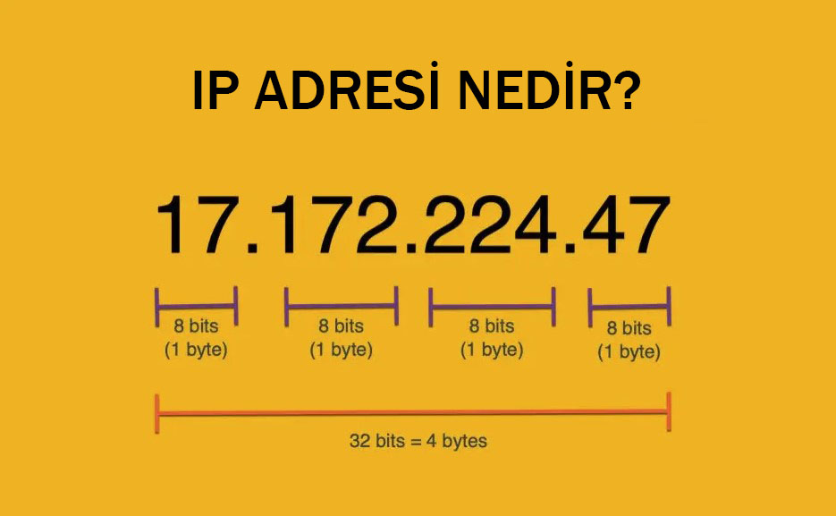 Statik IP adresi nedir? Dinamik IP arasındaki farklar neler? - ShiftDelete.Net
