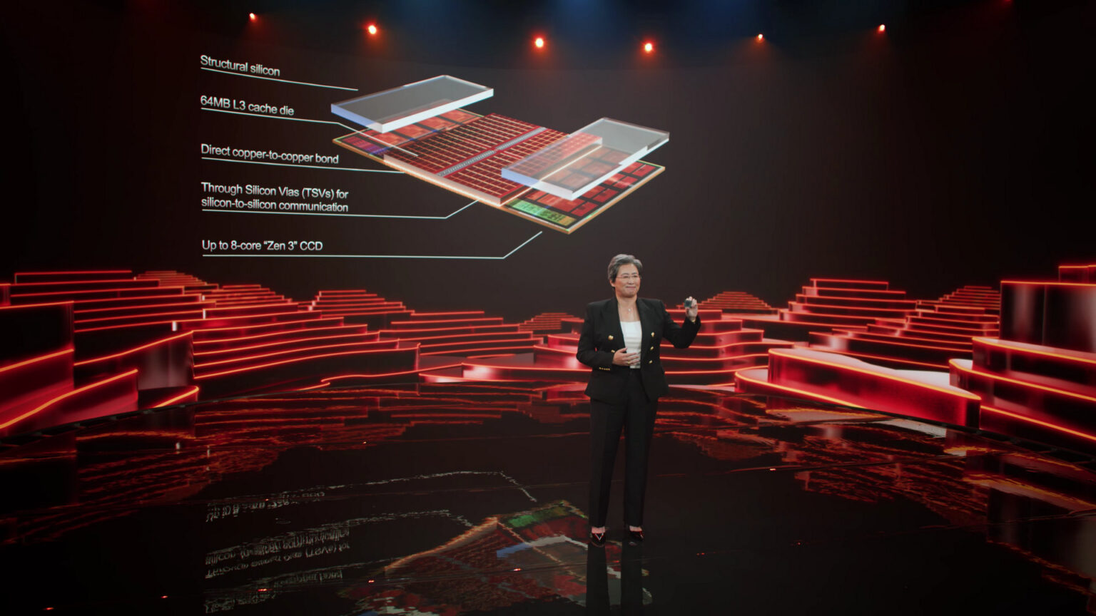 AMD çok konuşulacak 3D Chiplet teknolojisini tanıttı - ShiftDelete.Net