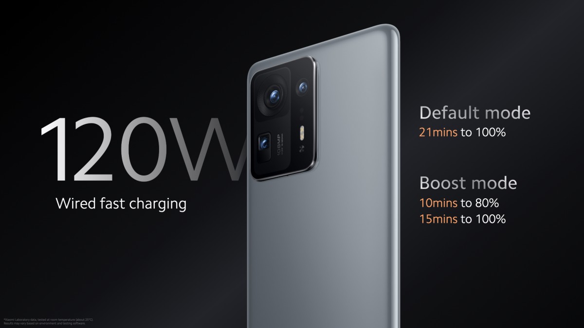 Mi Mix 4 tanıtıldı! İşte fiyatı ve özellikleri - ShiftDelete.Net