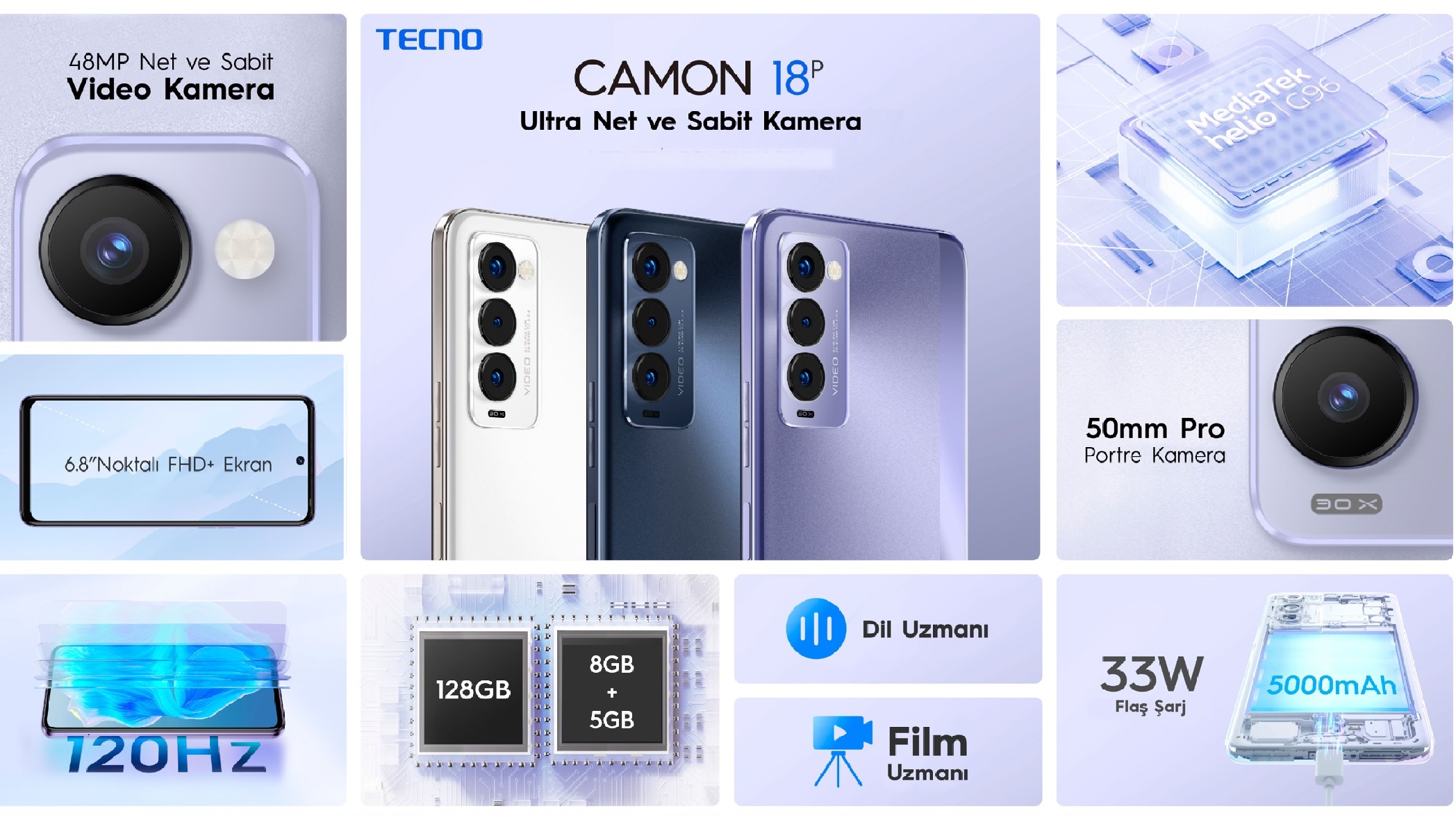 Tecno Camon 18P özellikleri ve fiyatı - ShiftDelete.Net