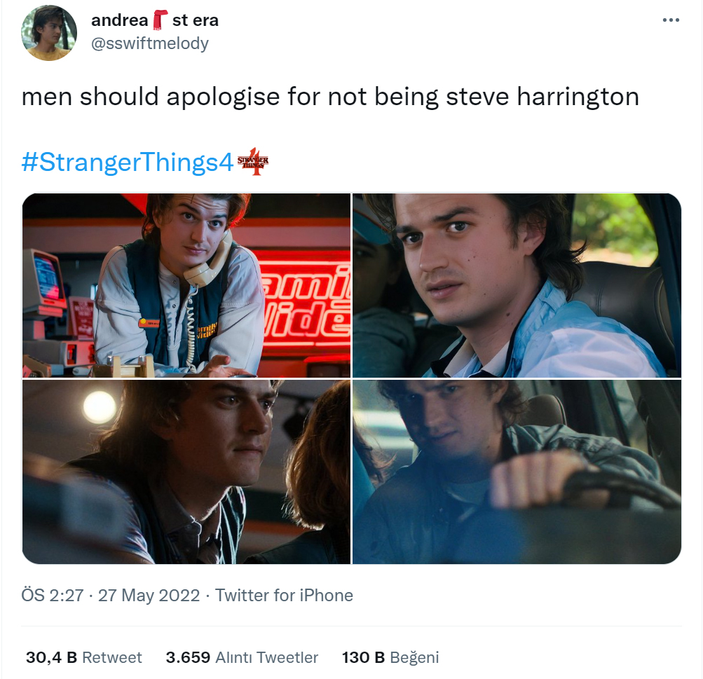 Stranger Things, Twitter’a damga vurdu! İşte rakamlar - ShiftDelete.Net