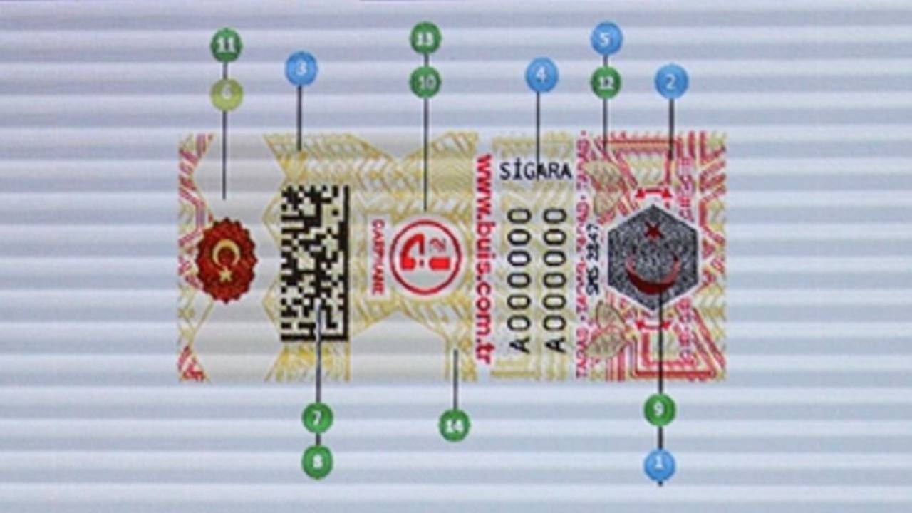 Kopyalanamaz bandroller geliyor! - ShiftDelete.Net