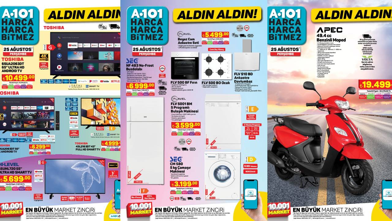 25 Ağustos A101 teknolojik ürünler kataloğu! - ShiftDelete.Net