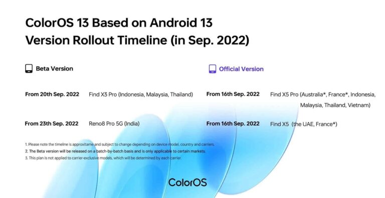 Android 13 tabanlı ColorOS 13 alacak ilk modeller belli oldu! - SDN