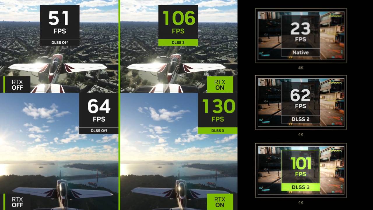 NVIDIA, 4 kat performans veren DLSS 3 teknolojisini tanıttı! - SDN
