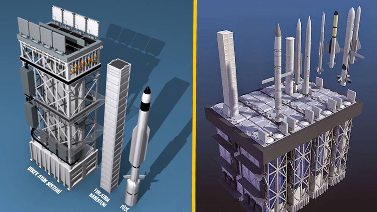 Milli Dikey Atım Lançer Sistemi MİDLAS ilk atışını yaptı! - SDN