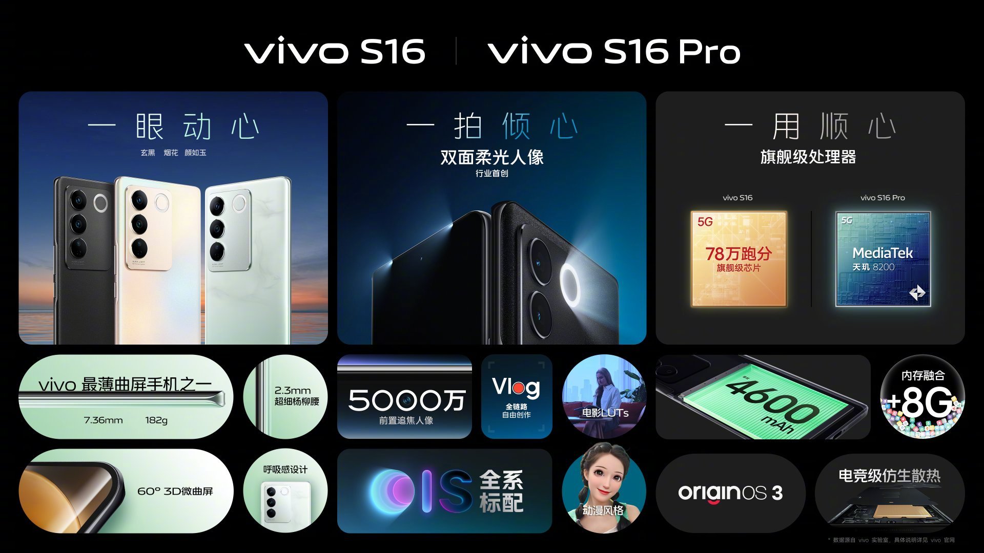Vivo S16e, S16 ve S16 Pro özellikleri - ShiftDelete.Net