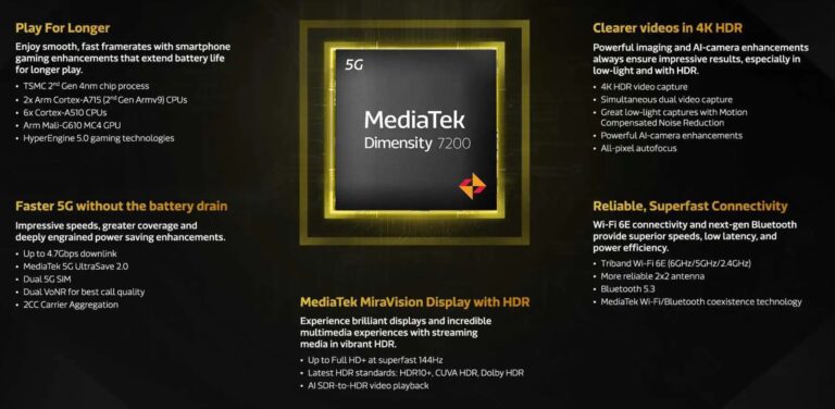 MediaTek Dimensity 7200 özellikleri - ShiftDelete.Net