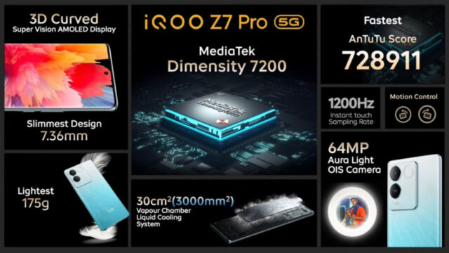 iQOO Z7 Pro tanıtıldı! İşte özellikleri ve fiyatı - ShiftDelete.Net iQOO Z7 Pro tanıtıldı! İşte özellikleri ve fiyatı - ShiftDelete.Net