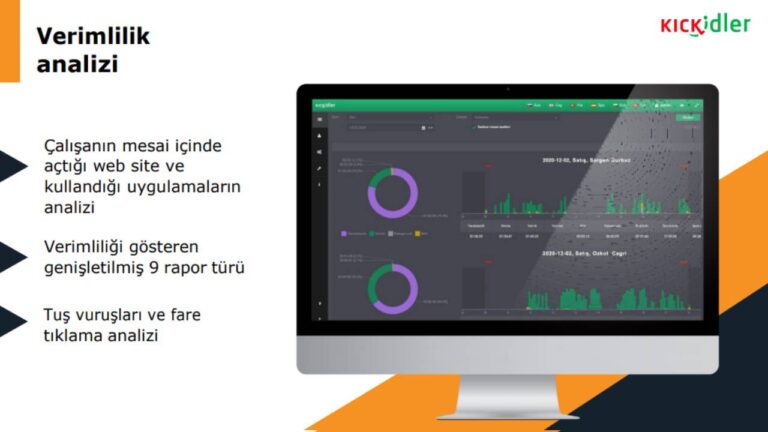 Kickidler Personel Takip Programı hakkında her şey! - SDN