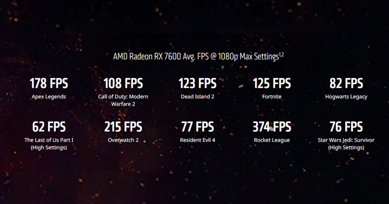 RTX 4060 rakibi RX 7600 XT 16 GB tanıtıldı! - ShiftDelete.Net