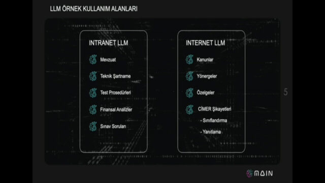Havelsan'ın geliştirdiği ilk yerli yapay zeka MAIN tanıtıldı! - SDN