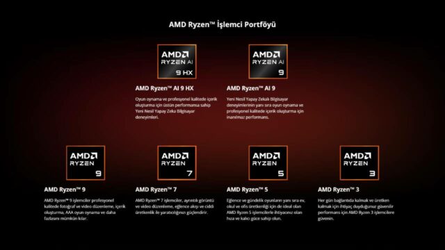 AMD, COMPUTEX 2024'e damga vurdu! - SDN