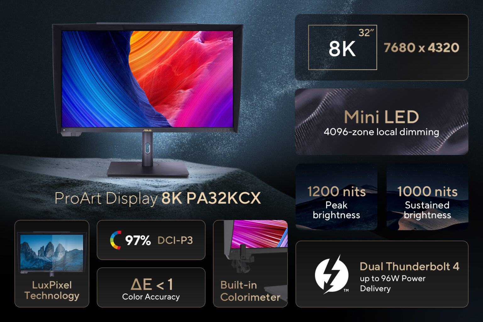 ASUS, Wi-Fi 7 routerlarını ve 5K-8K monitörlerini tanıttı!