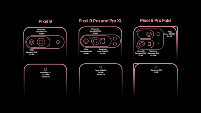 Google Pixel 9 serisinin kamera özellikleri sızdı! - ShiftDelete.Net