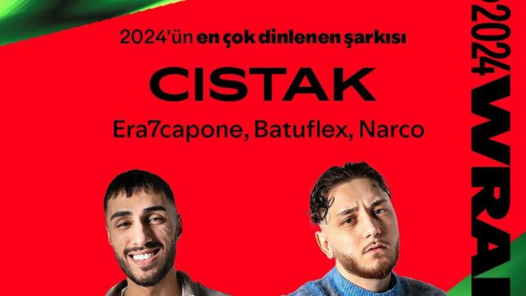 Spotify Wrapped 2024 yayınlandı! İşte en popüler şarkılar - SDN