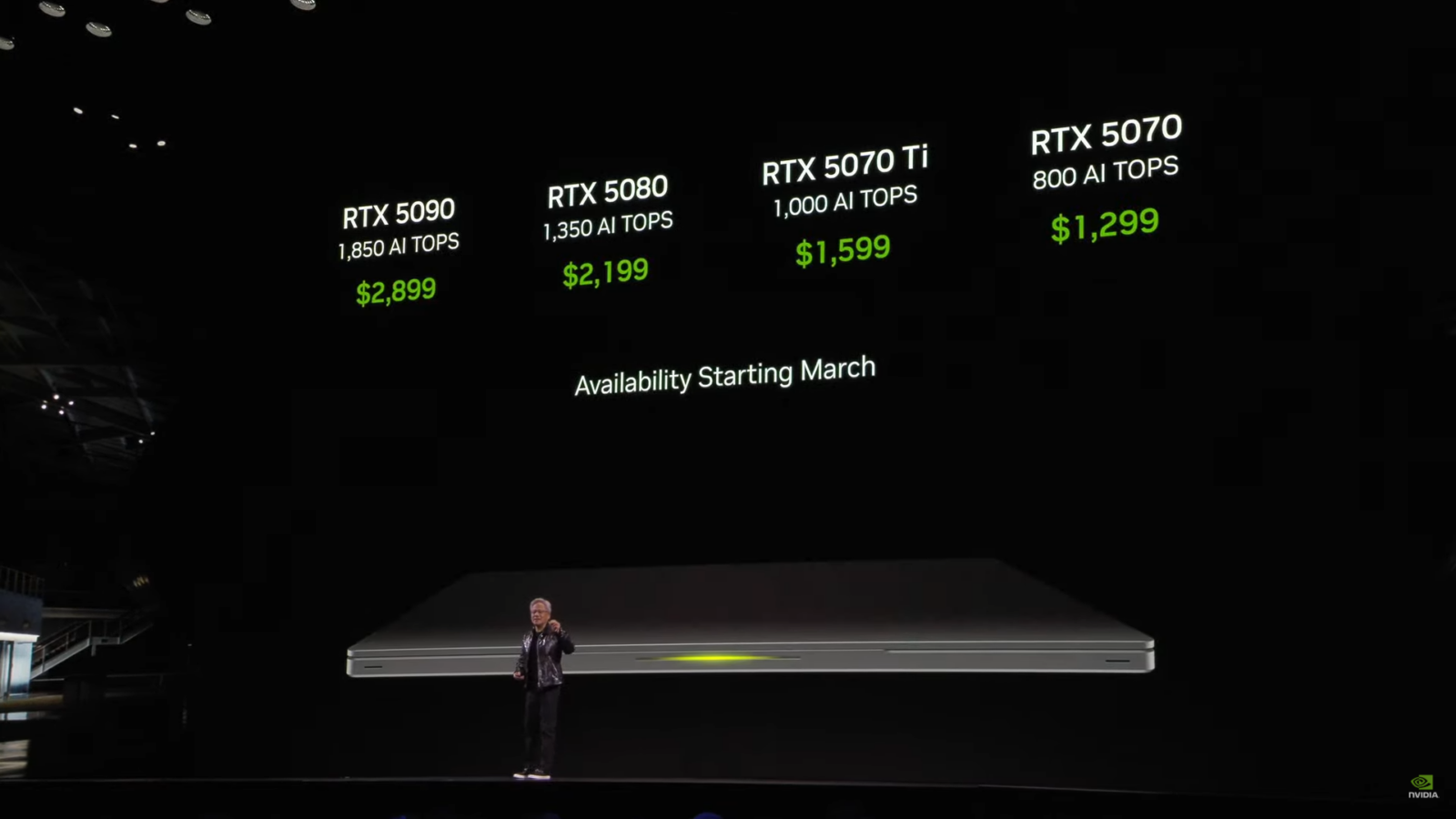 NVIDIA çıldırmış olabilir! RTX 5000 serisi tanıtıldı - SDN