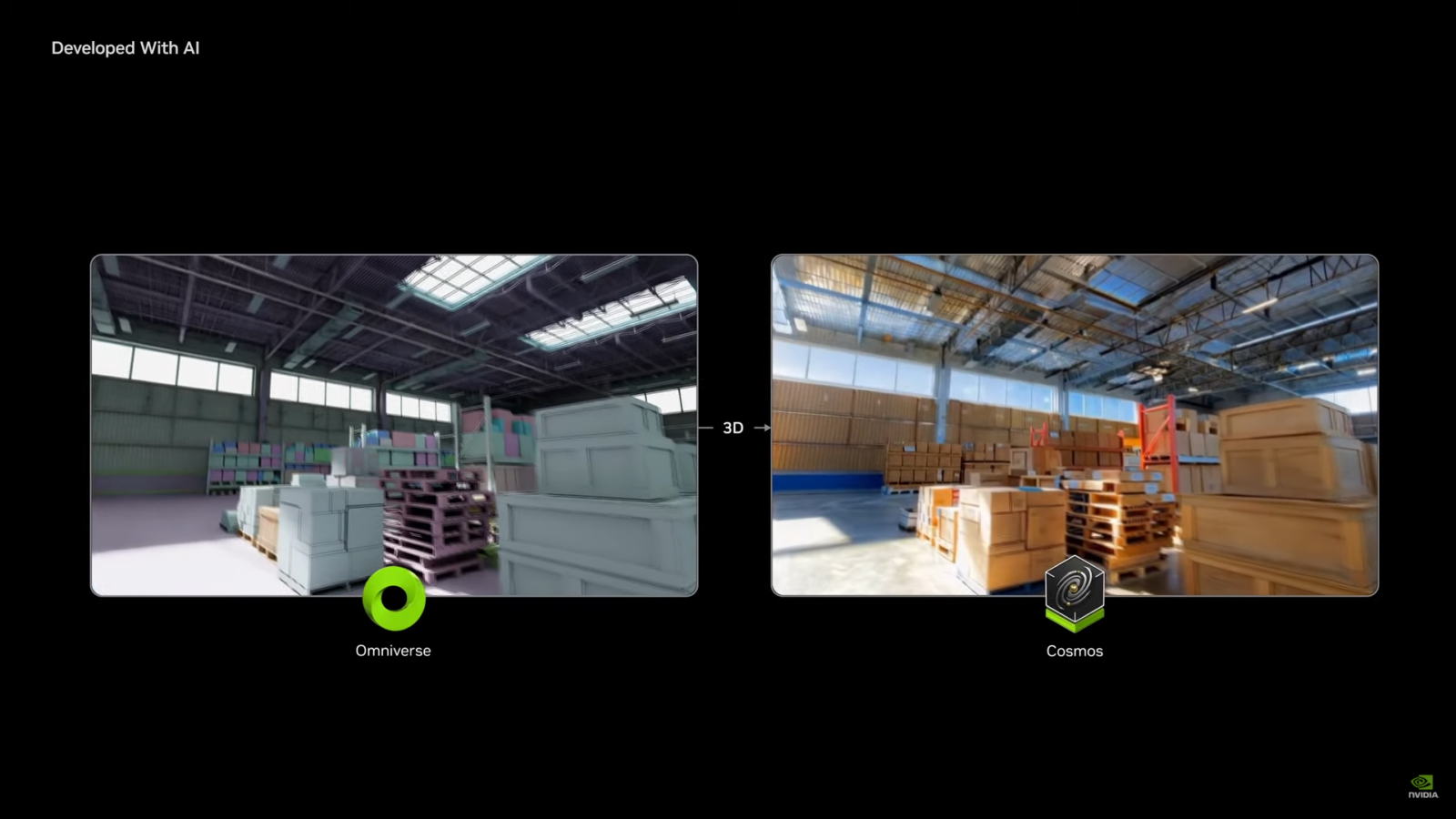 NVIDIA Cosmos tanıtıldı! Yapay zeka yeniden başlıyor!- SDN