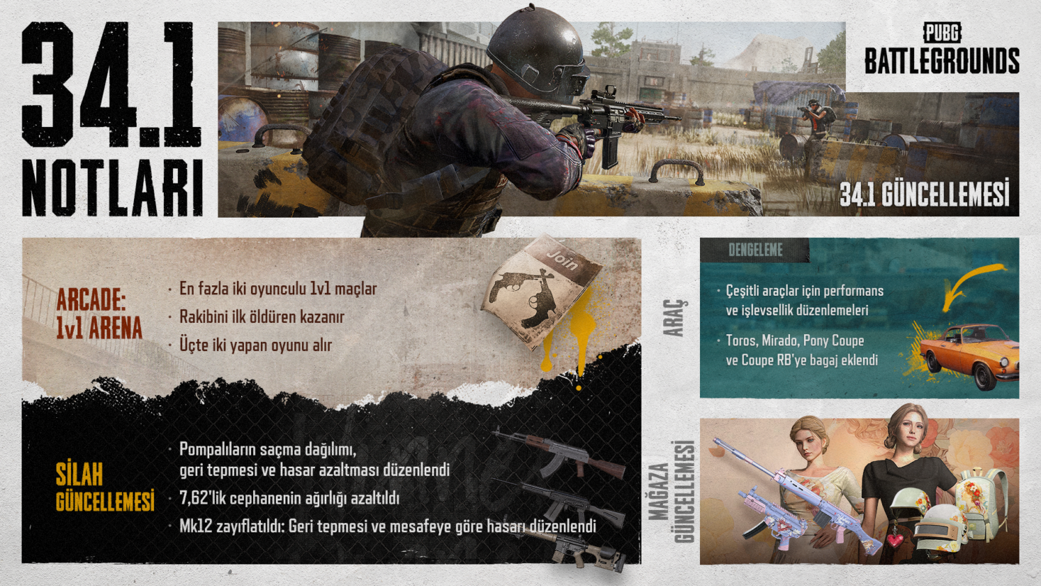 PUBG: Battlegrounds 34.1 güncellemesi yayında neler sunuyor?